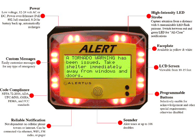 Alert Beacons: Immediate, Intrusive Notification — Alertus Technologies