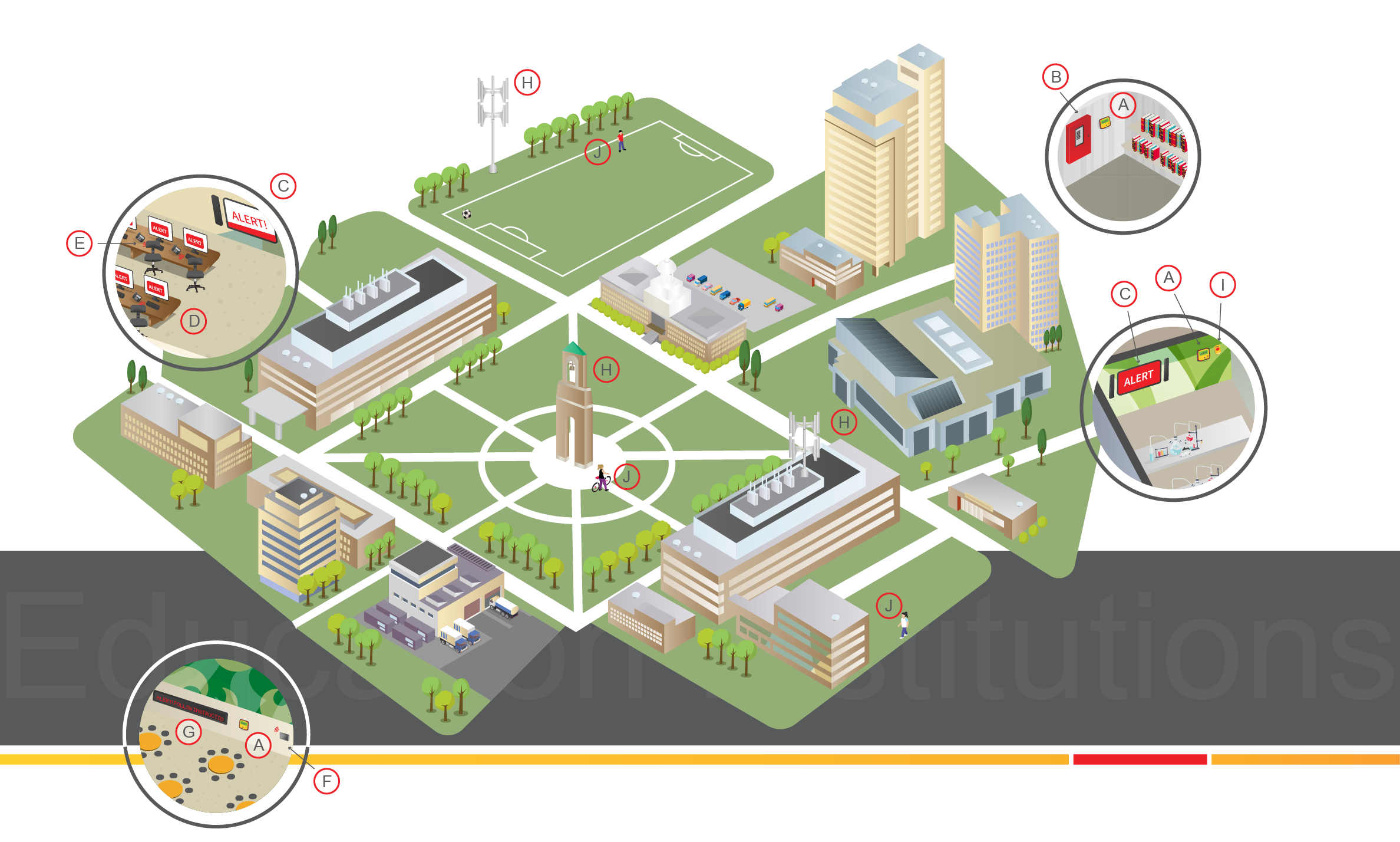Mass Notification for the Deaf and Hard of Hearing - Alertus Technologies