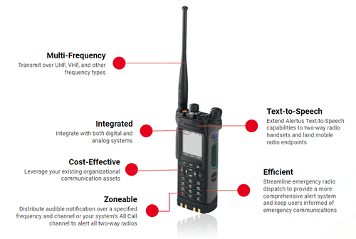 Two-Way Radio Integration - Alertus Technologies