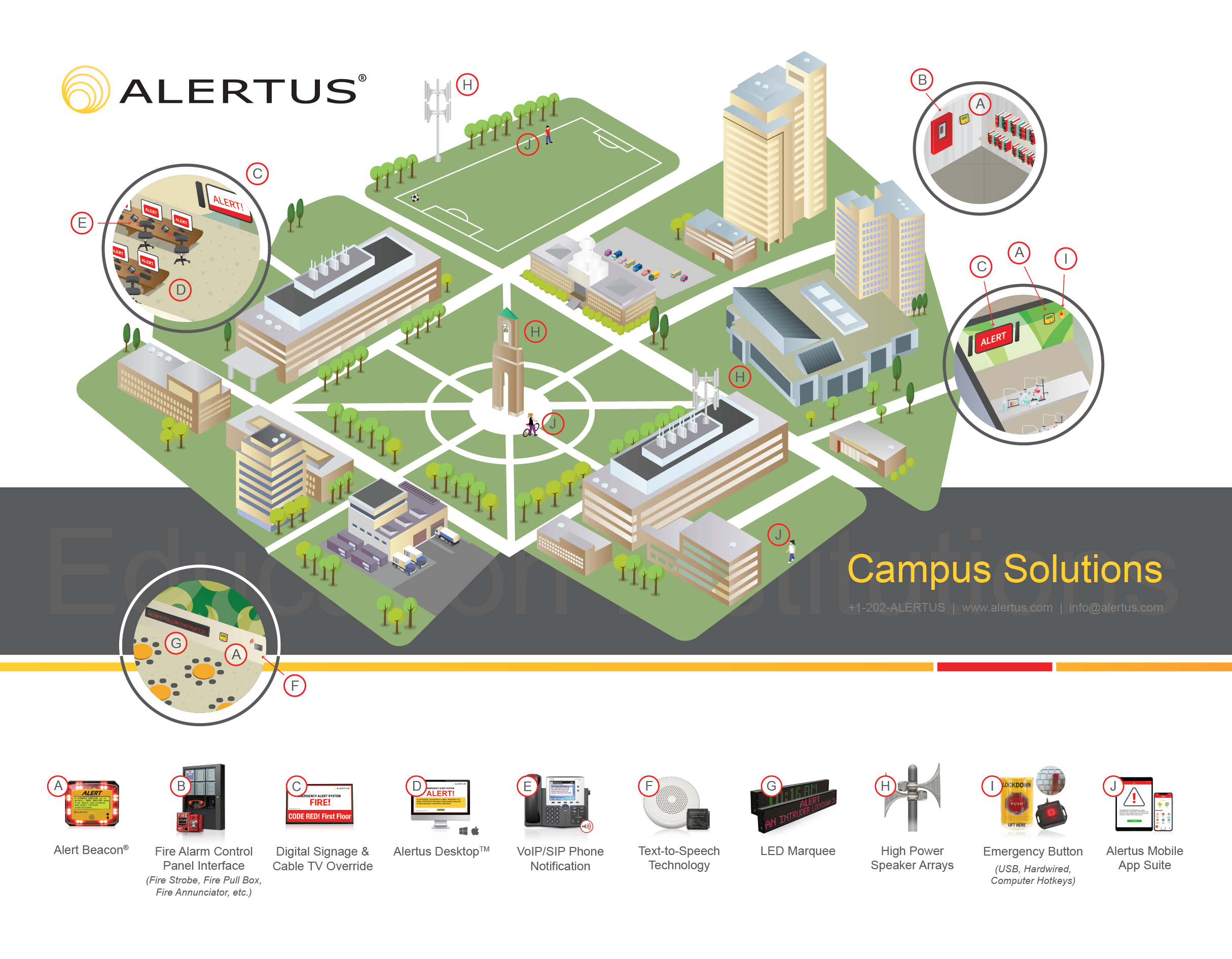 Emergency Mass Notification for Universities, Colleges, and Continuing ...