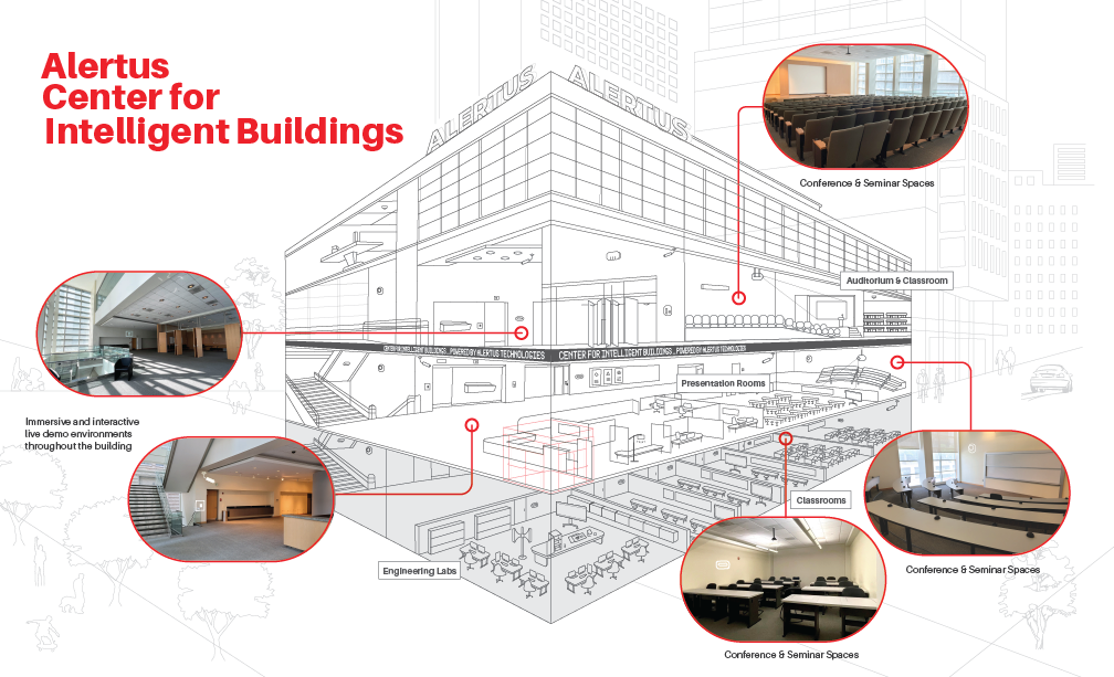Center for Intelligent Buildings - Alertus Technologies
