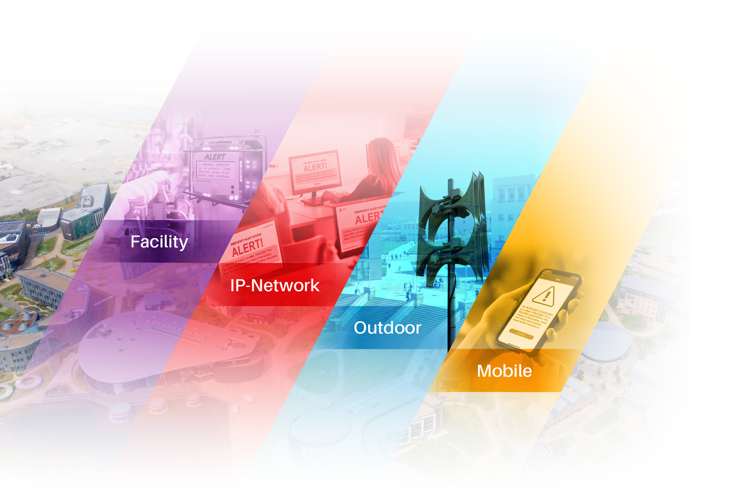 IP Mass Notification | Alertus Technologies - Alertus Technologies