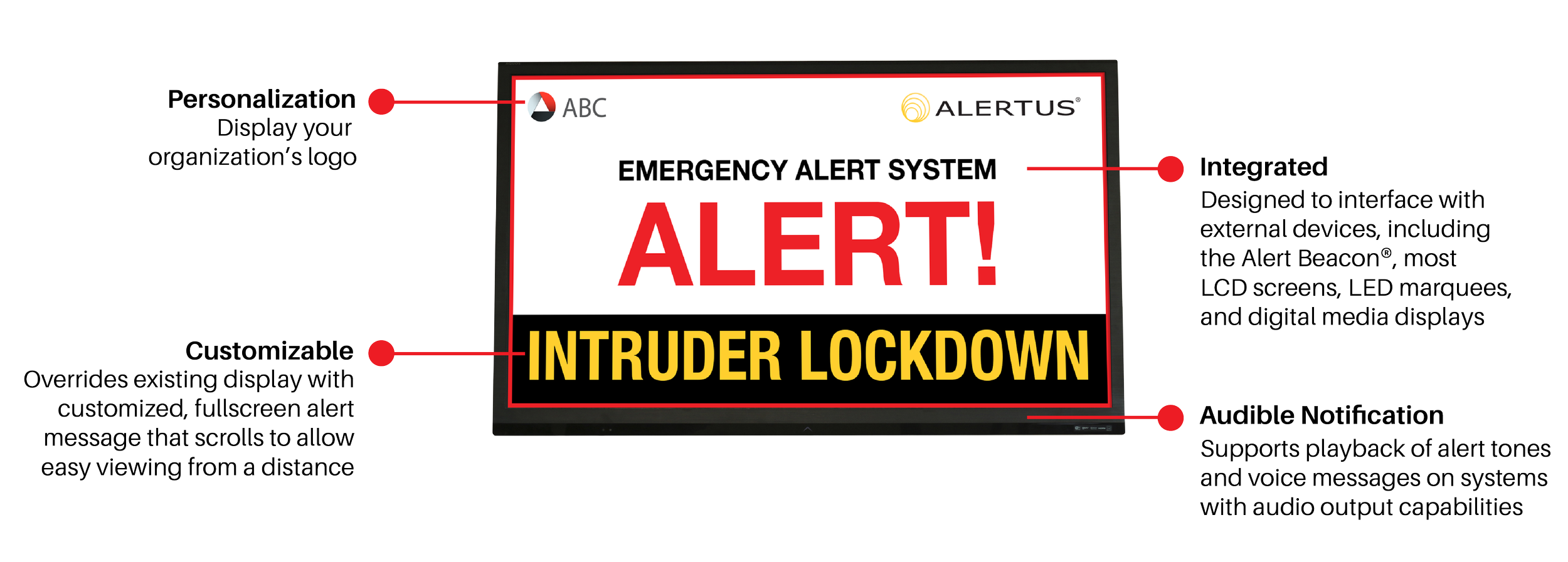 Digital Signage Override - Alertus Technologies