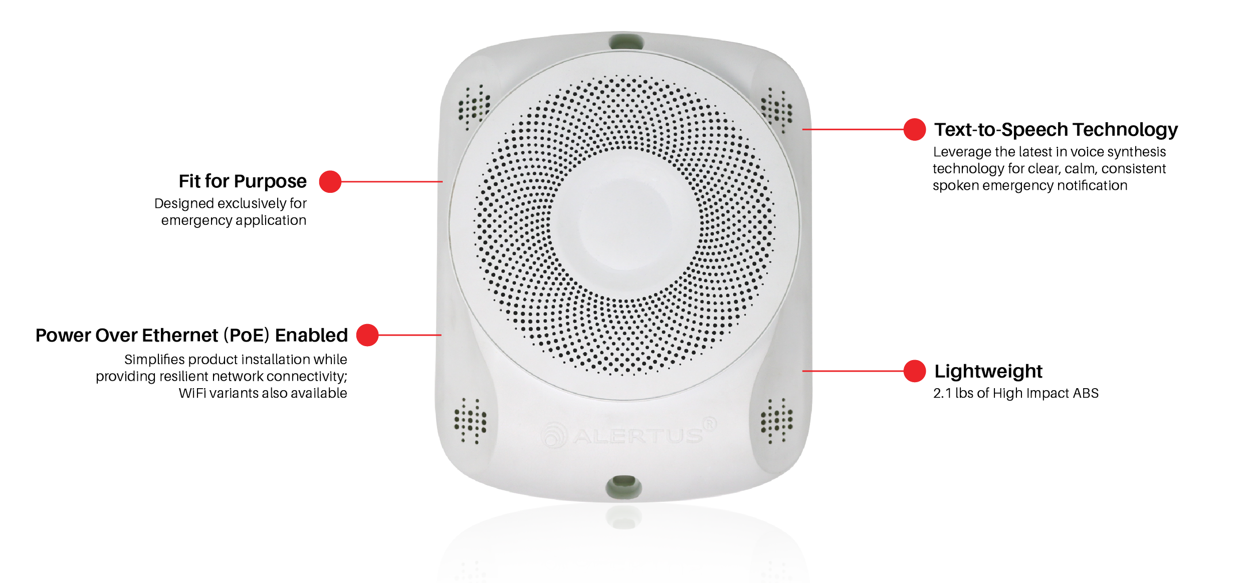 IP TTS Speaker - Alertus Technologies