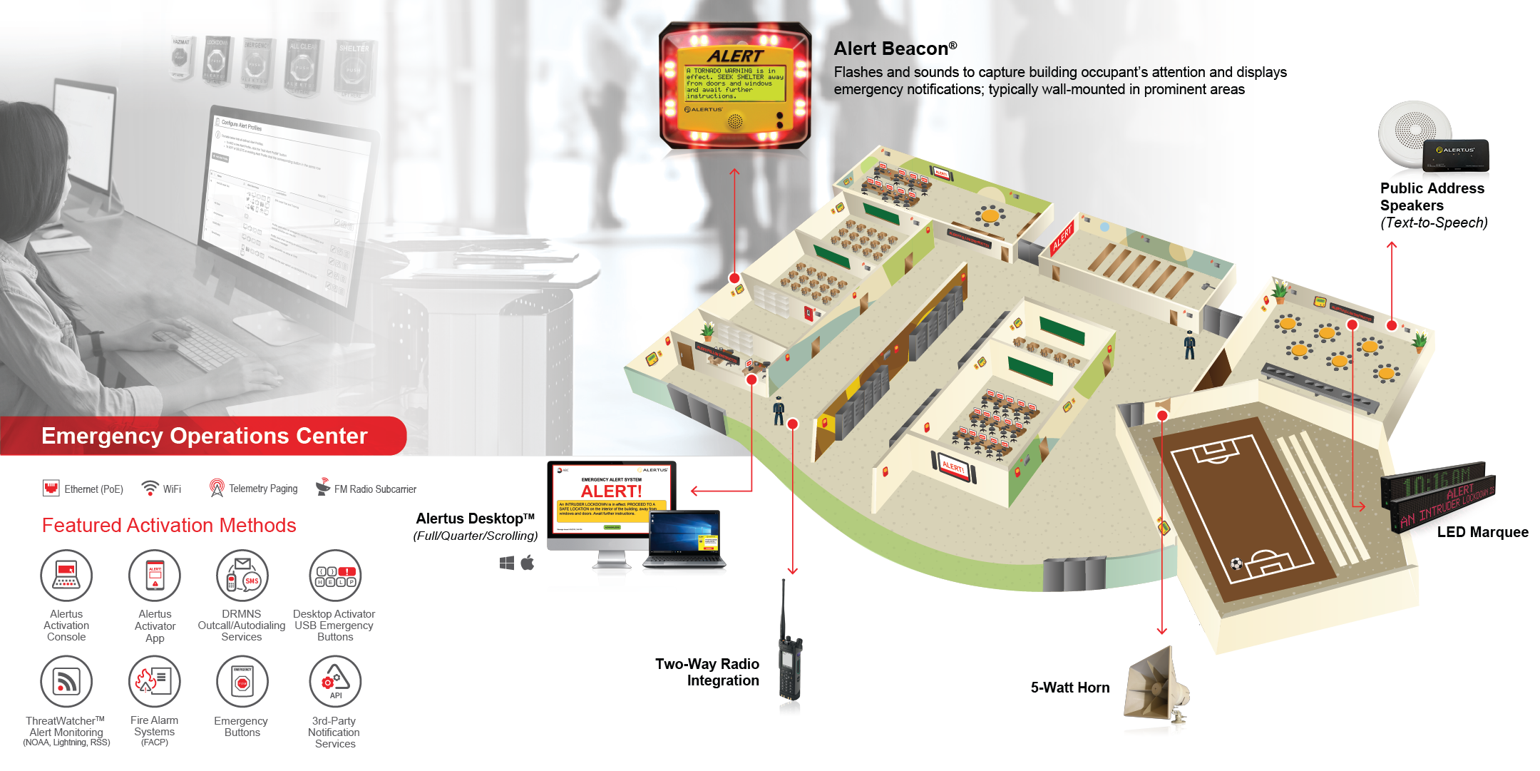 Emergency Mass Notification System for Schools: K-12 - Alertus Technologies