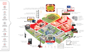 Unified Mass Notification System - Alertus Technologies