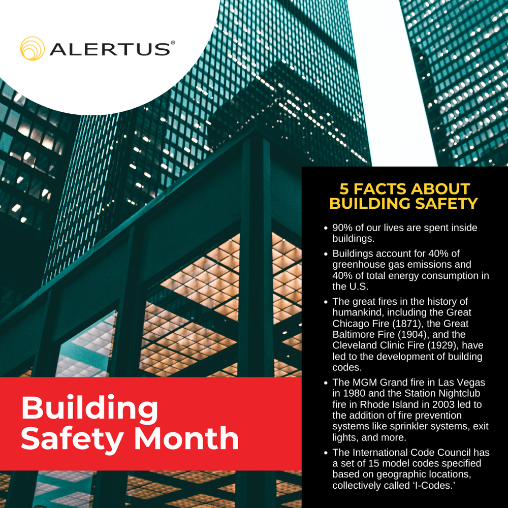 Building Safety Month 2023 Resource Guide — Alertus Technologies