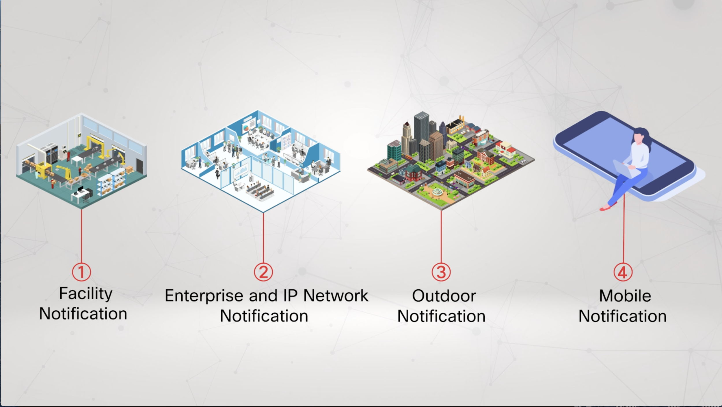 Alertus Technologies | Mass Notification