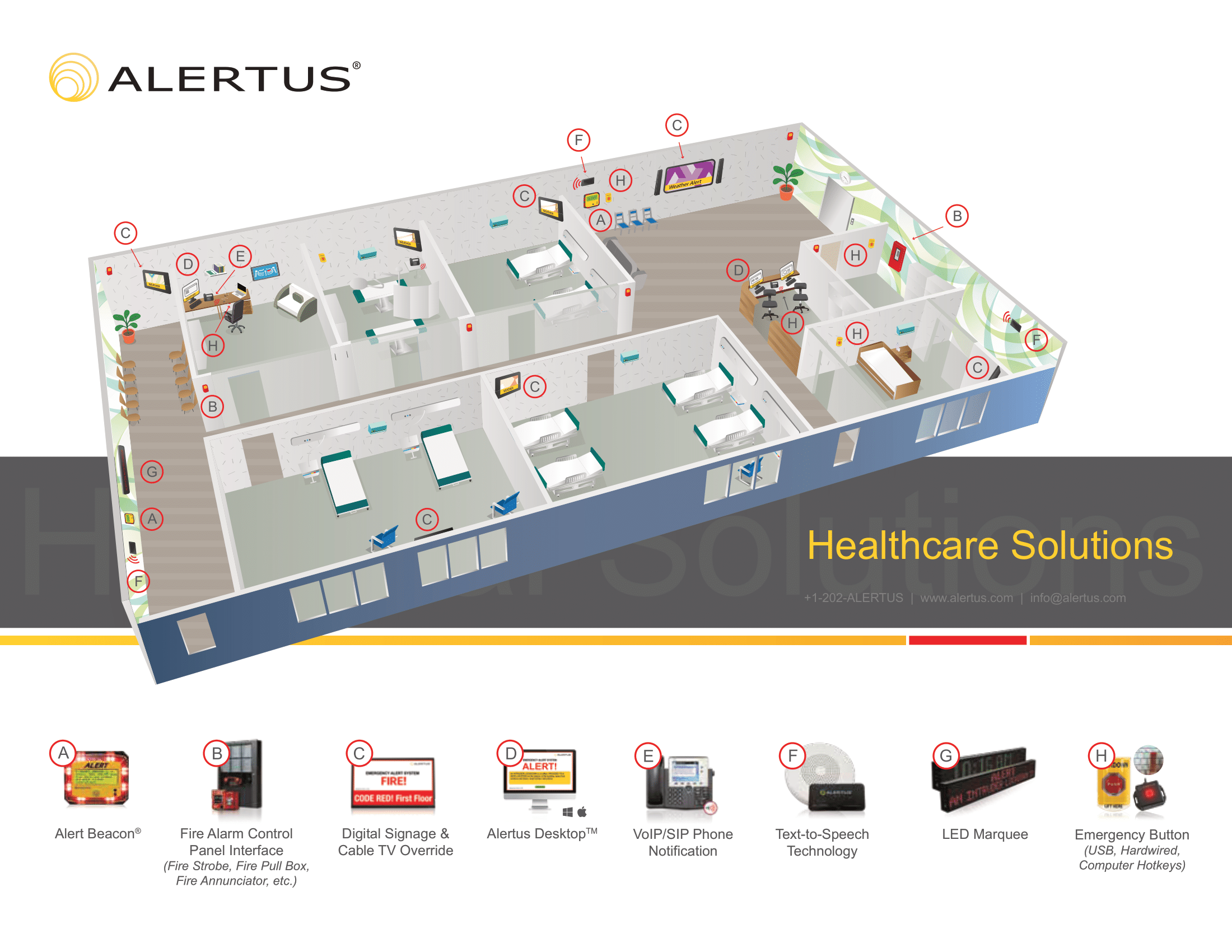 Healthcare | Alertus Technologies - Alertus Technologies