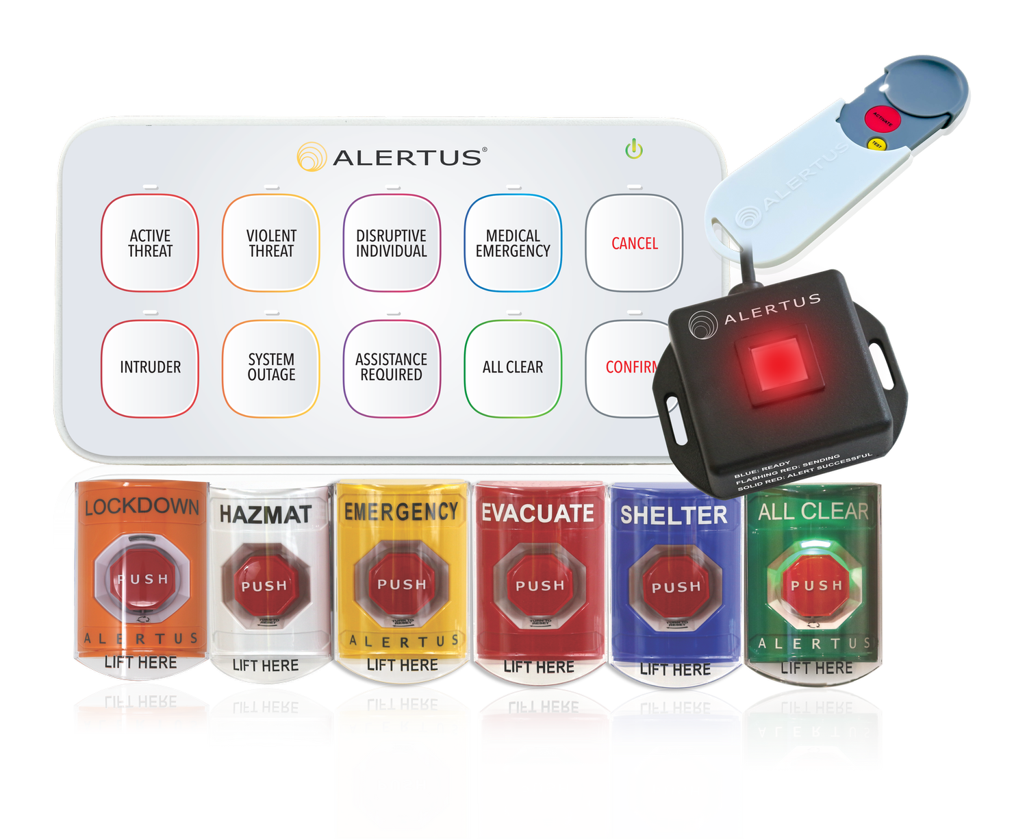 Alertus Blog | Five Communication Tools to Prepare for Natural ...