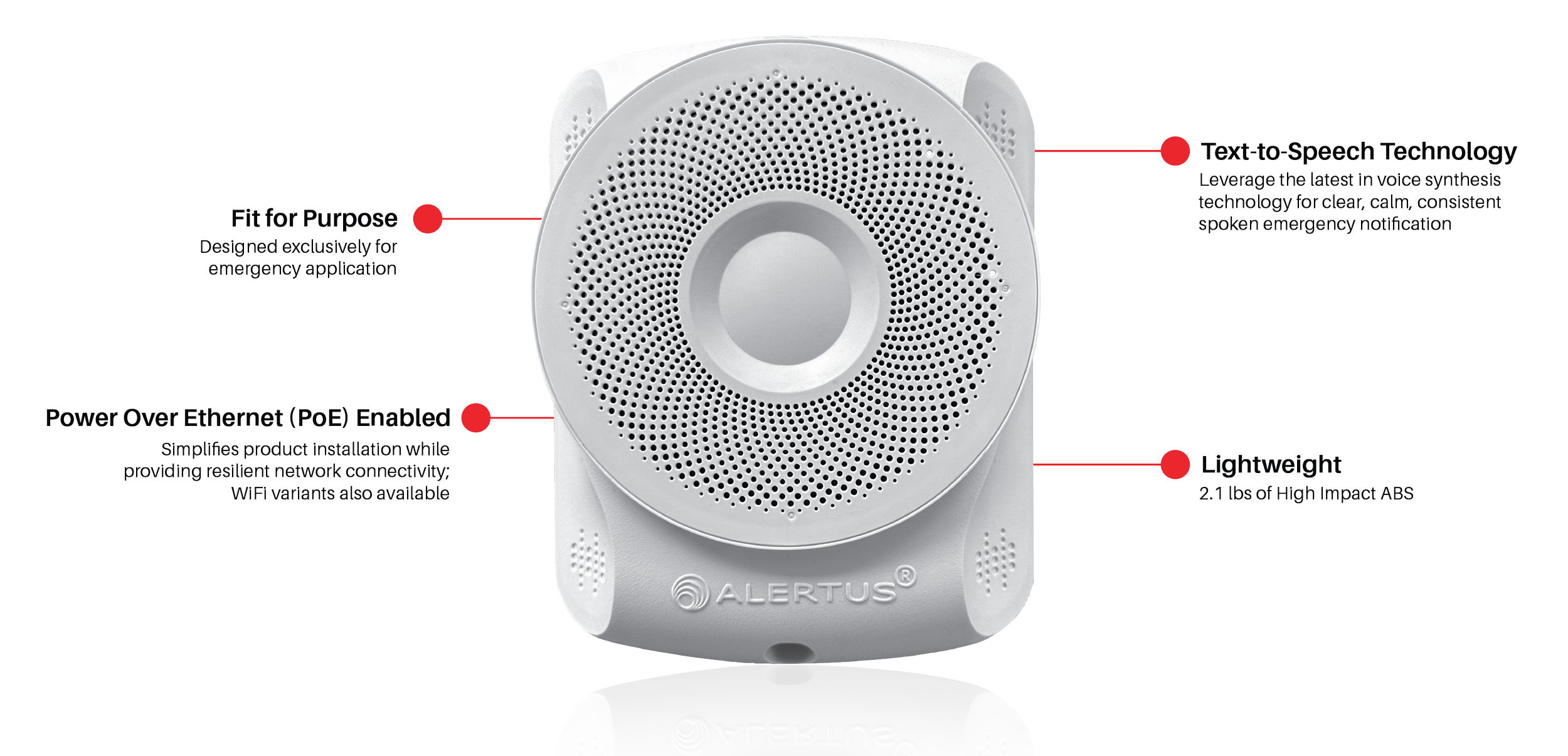 IP TTS Speaker - Alertus Technologies