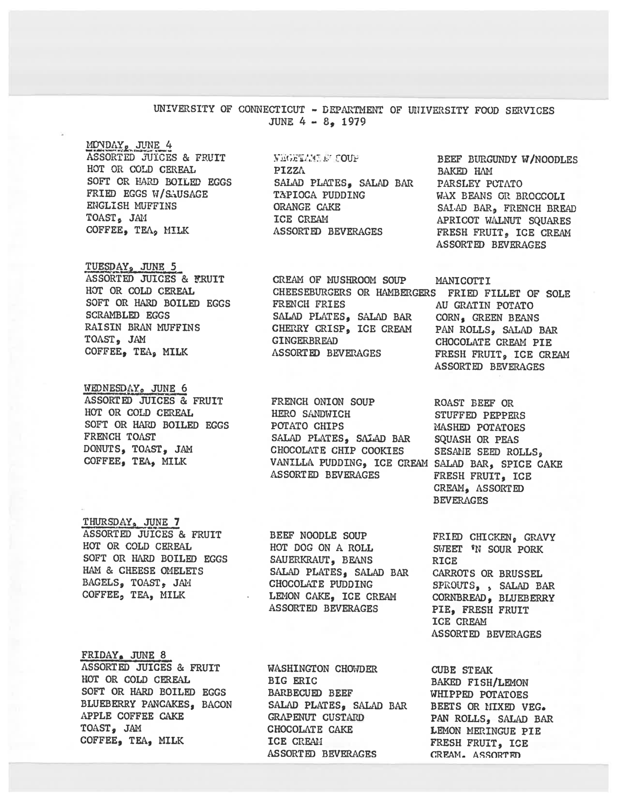 Food Flashback: Dining Services in the 1970s | The Daily Campus