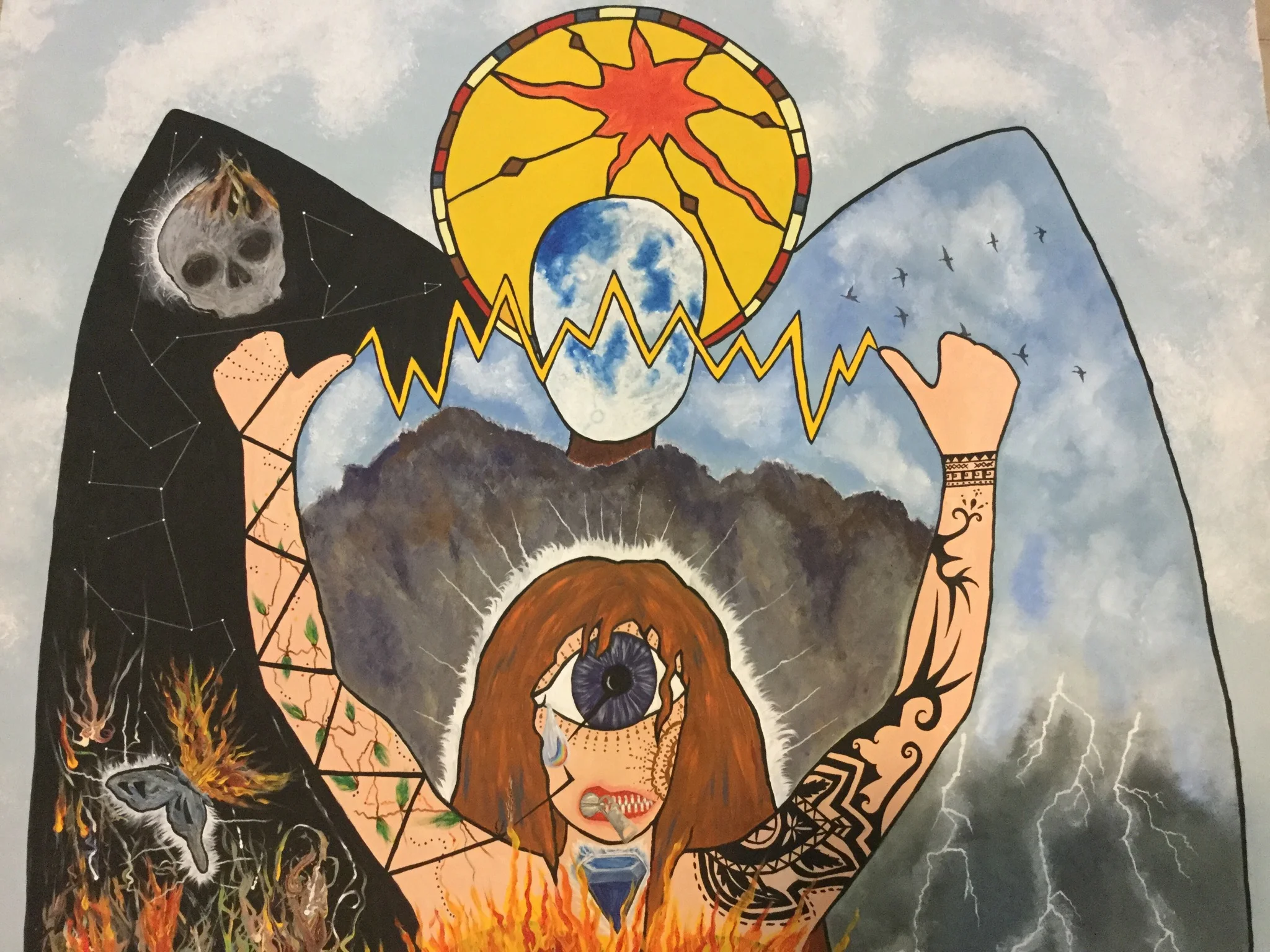 Workshop: Soul Art Body Mapping — Rhizome DC