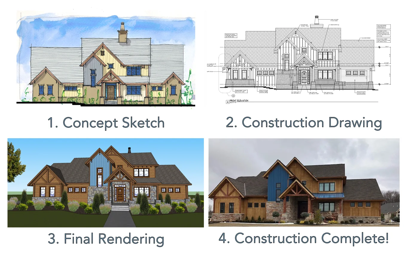 Blog — Krouse Design