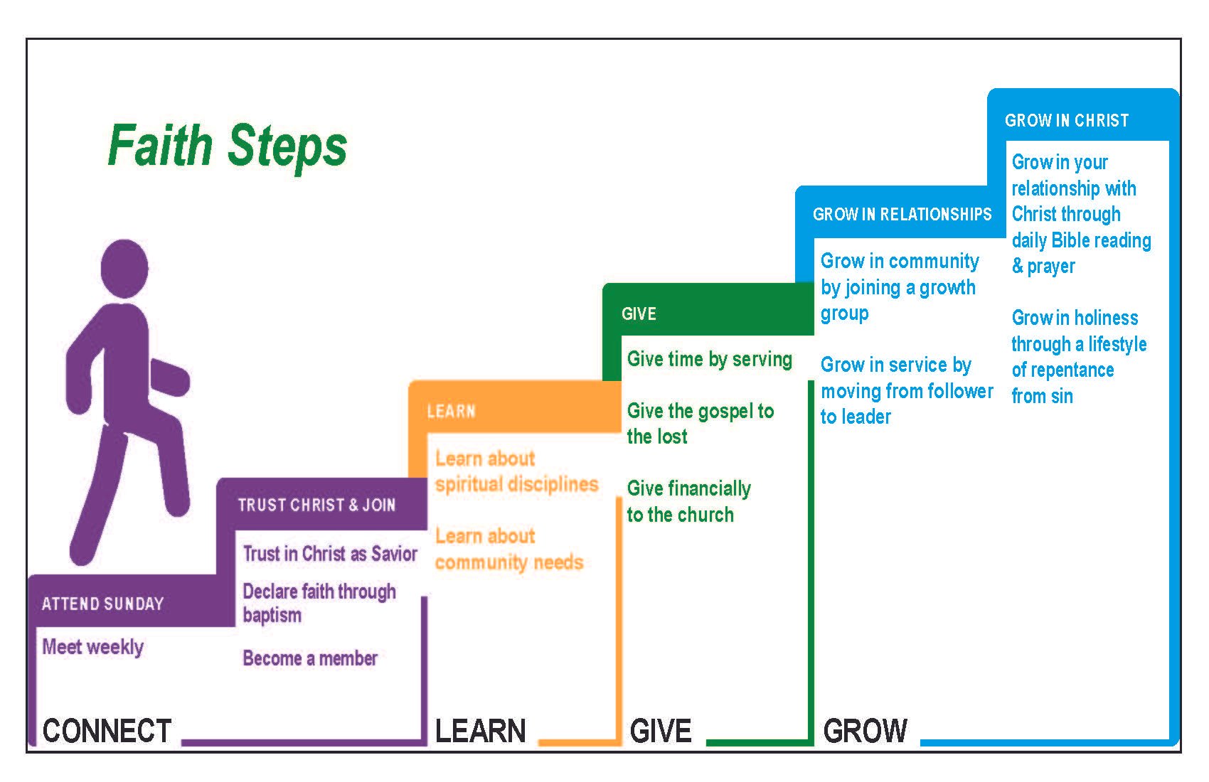 Faith Baptist Church Streetsboro