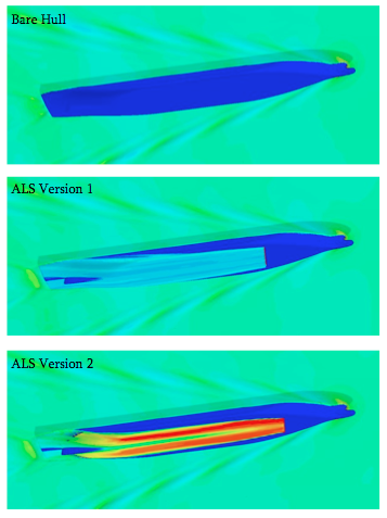Air Lubrication Systems — Shipwright