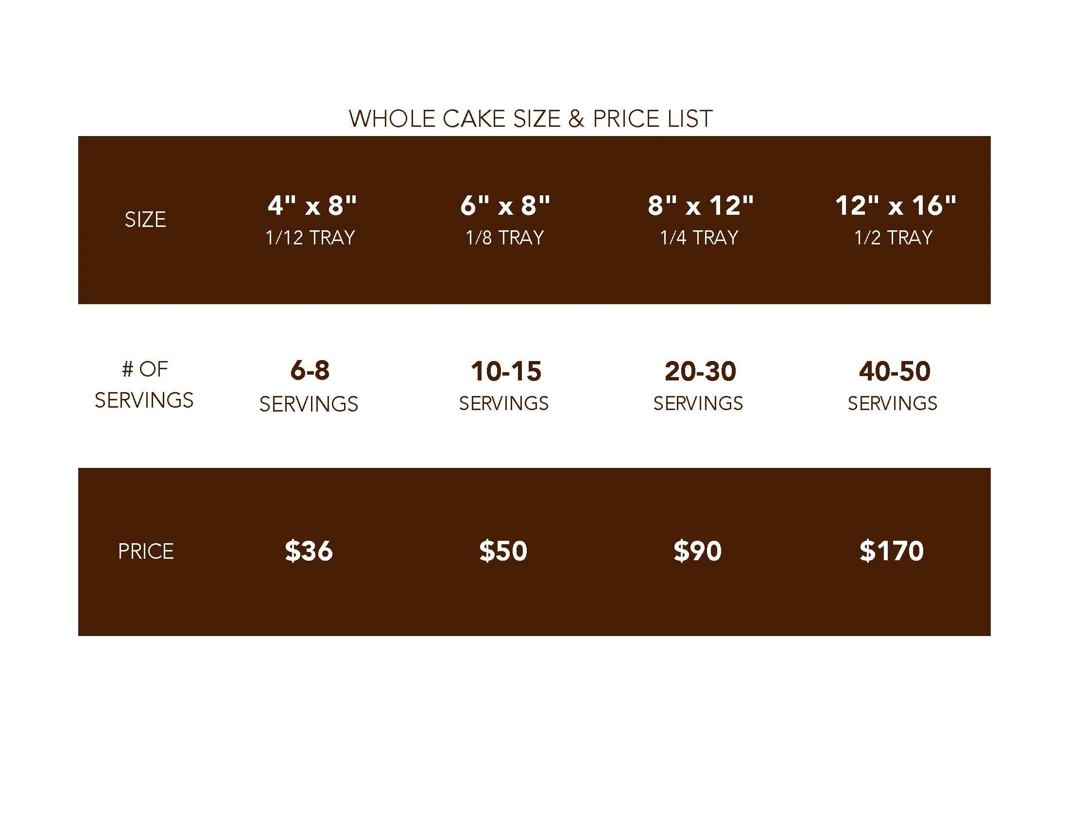 Our selection — Breka Bakery & Café