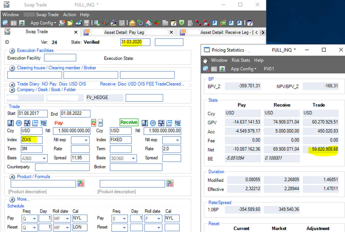 Hedge Accounting: Tenor- und Fixing-Effekt — Finbridge GmbH & Co KG