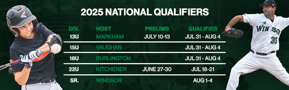 OBA announces hosts for national qualifier tournaments through 2027 ...