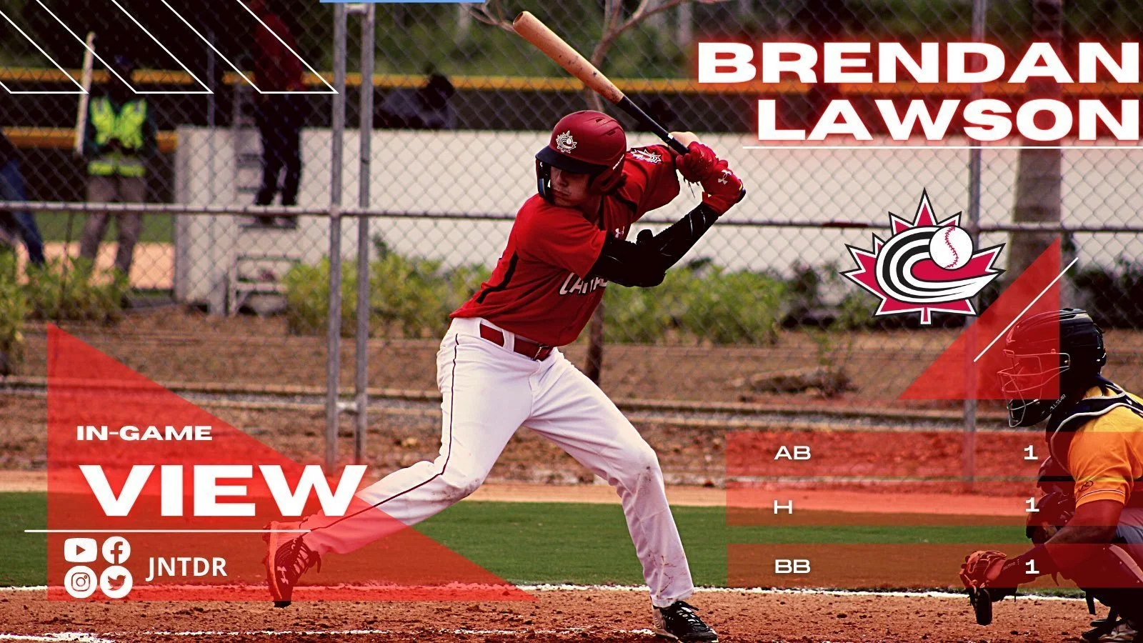 INF Brendan Lawson, 19th round (561st) – St. Louis Cardinals — Canadian ...