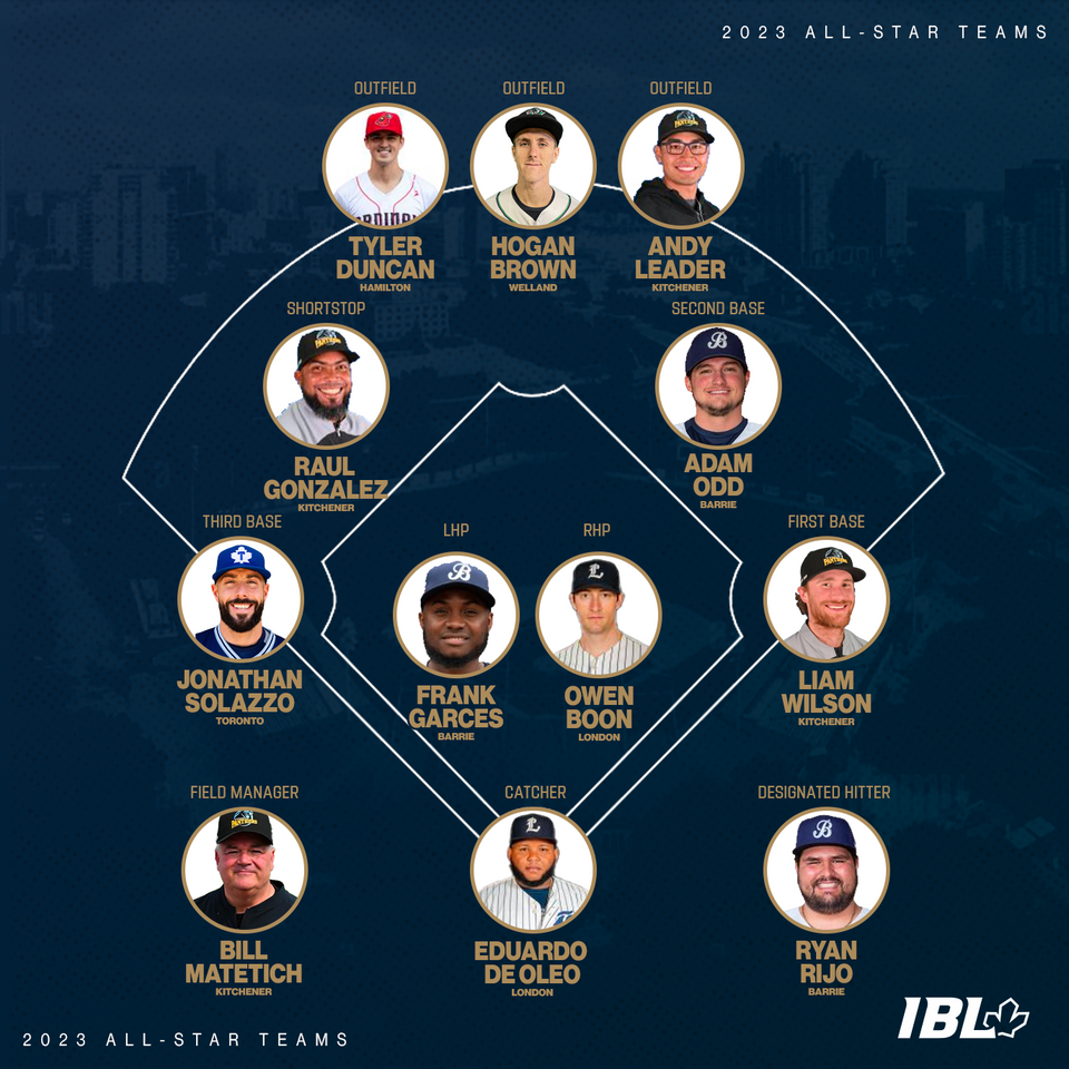 IBL announces 2023 All-Star Team — Canadian Baseball Network