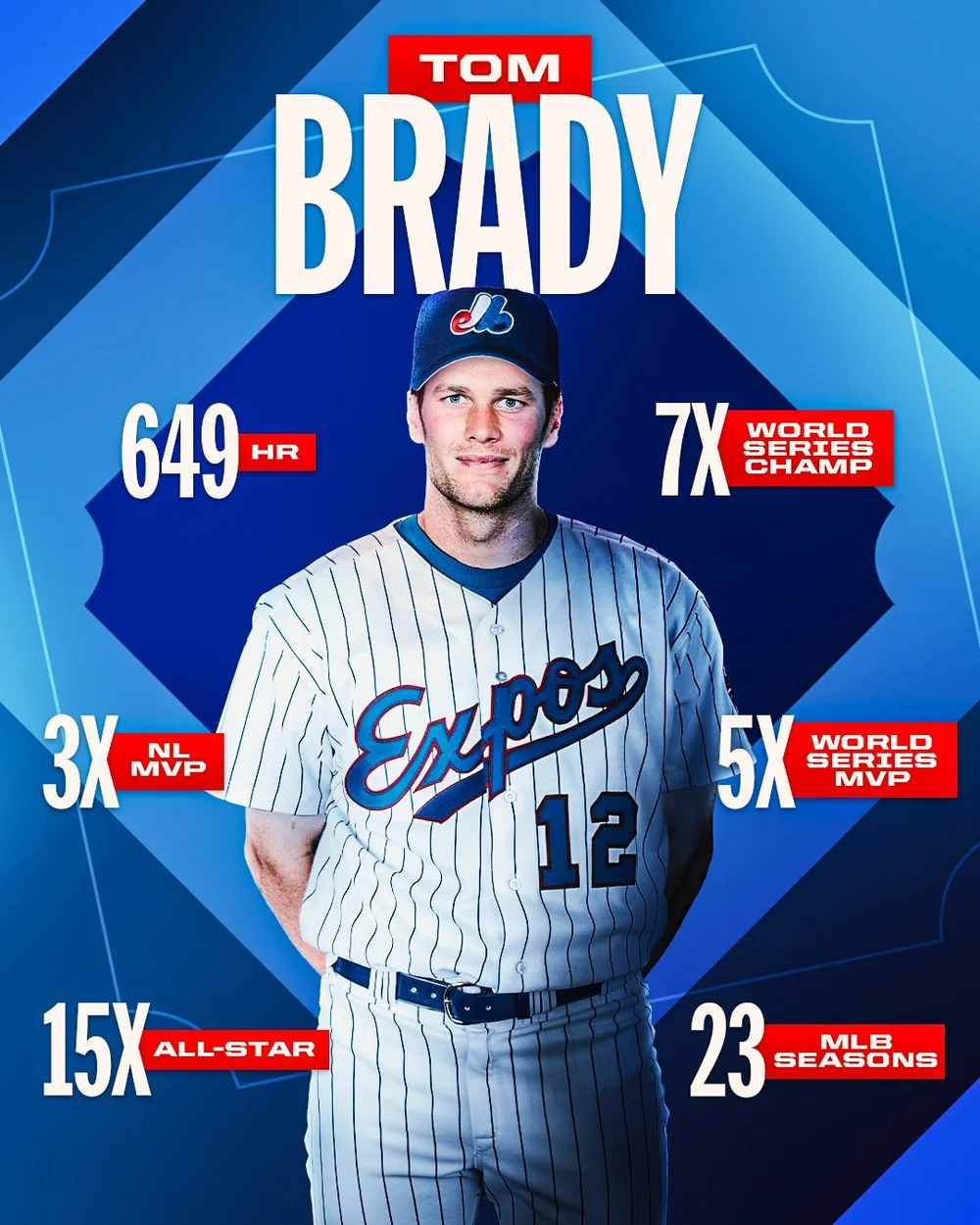Gallagher: Brady Day for Tom Brady in Topps/Expos commercial — Canadian ...