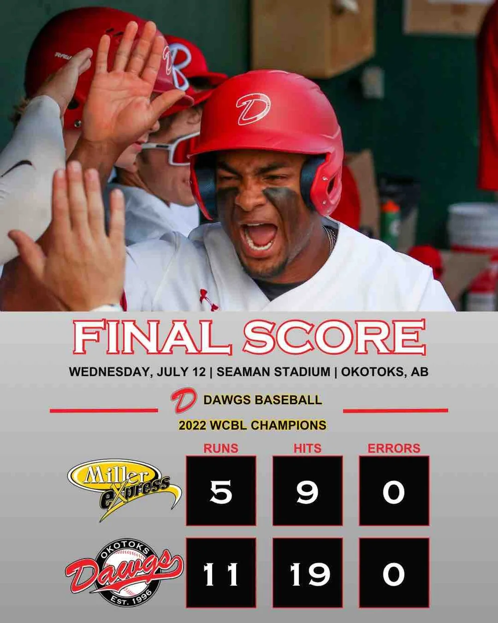 Grant, Lenihan lead Dawgs to win over Miller Express — Canadian ...