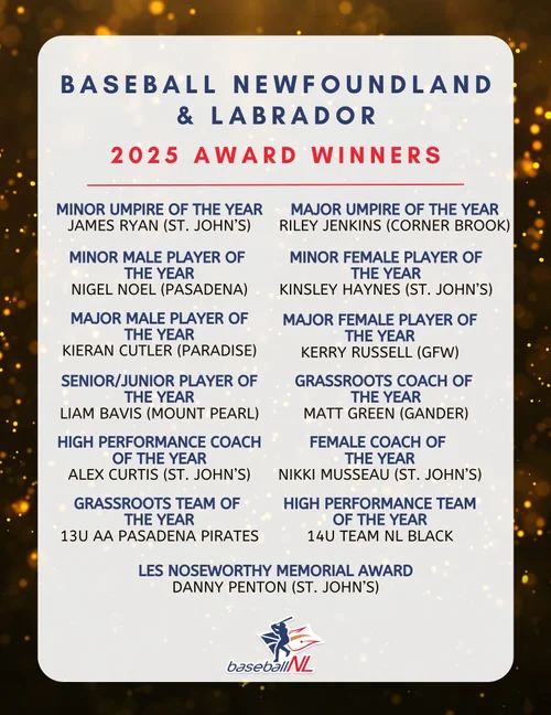 Baseball Newfoundland and Labrador unveils 2025 award winners ...