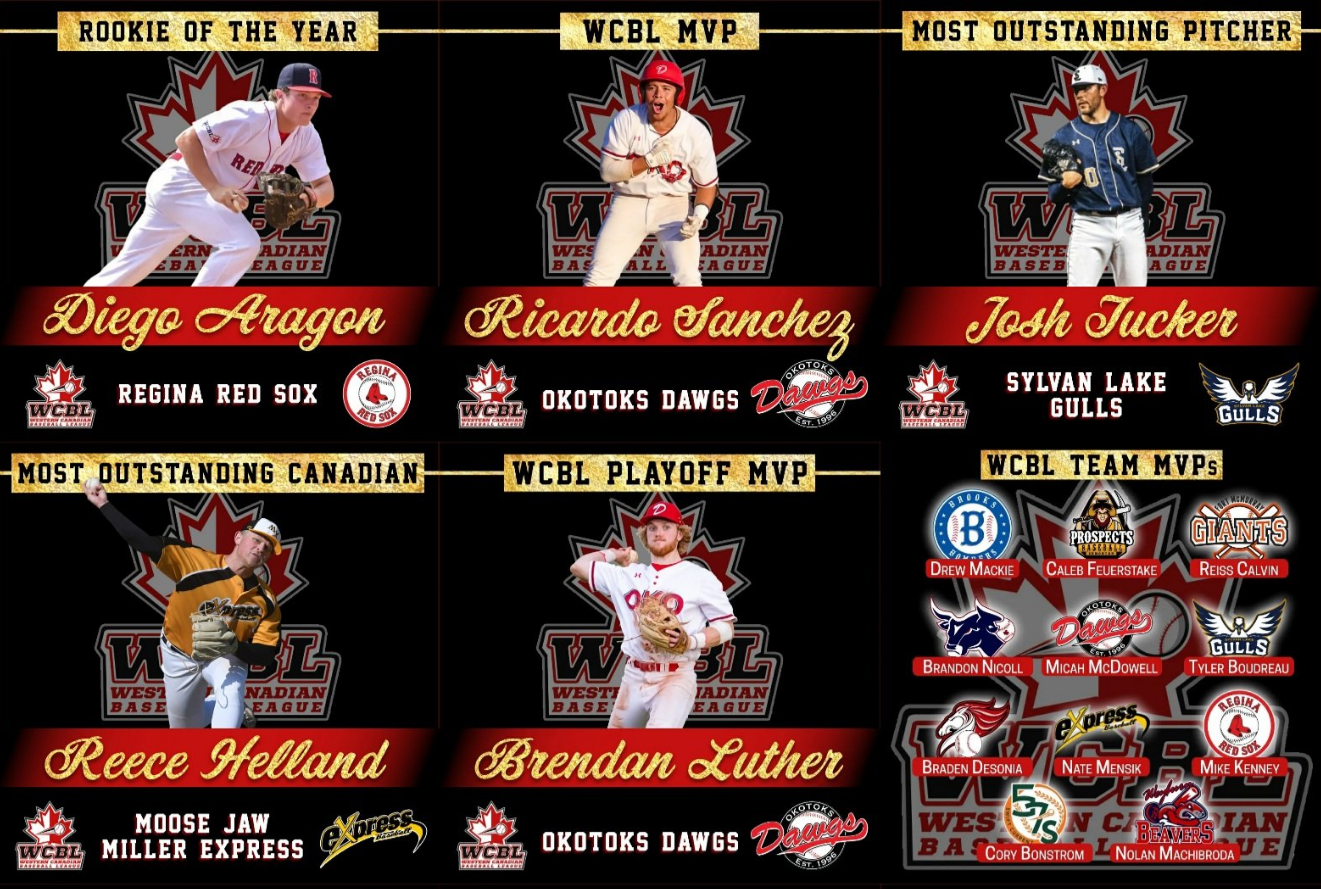 WCBL announces 2022 award winners — Canadian Baseball Network