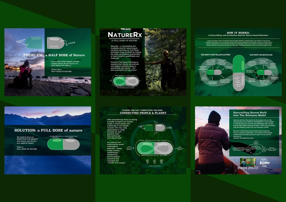 NatureRx® 2023 Brochure — Nature Rx
