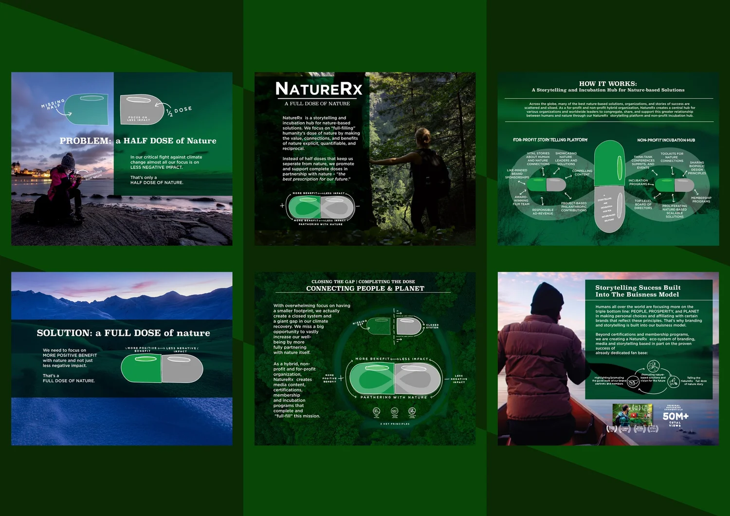 NatureRx® 2023 Brochure — Nature Rx