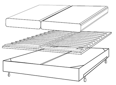 Axel Bloom - Installation Guide — German Adjustable Bed & European Mattress