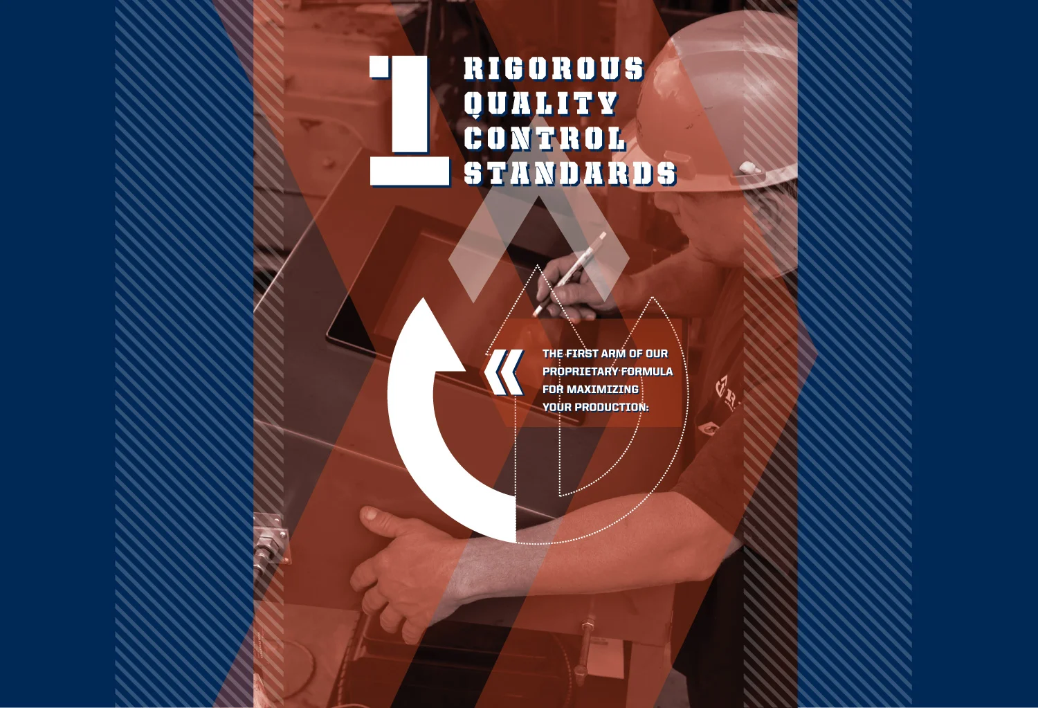 FORMULA — River Rental Tools Inc.