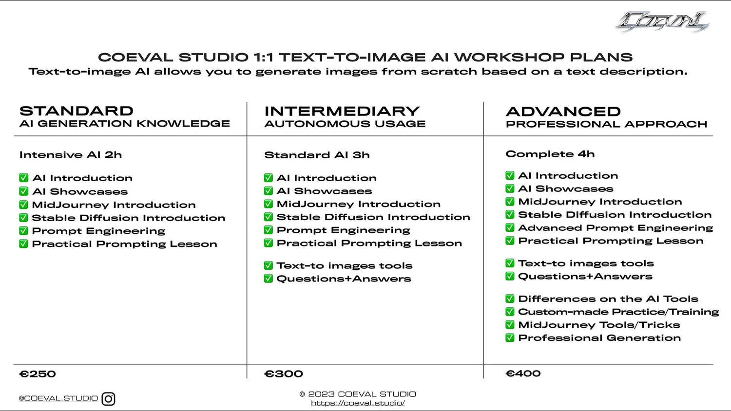 AI Workshops - Coeval Magazine