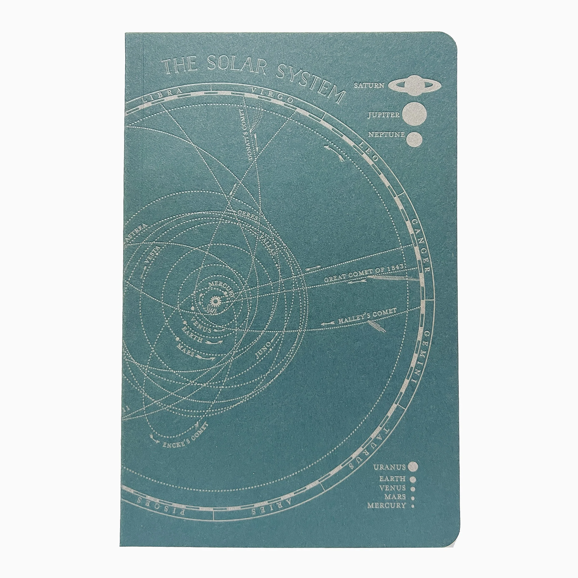 handmade notebooks — Blackbird Letterpress