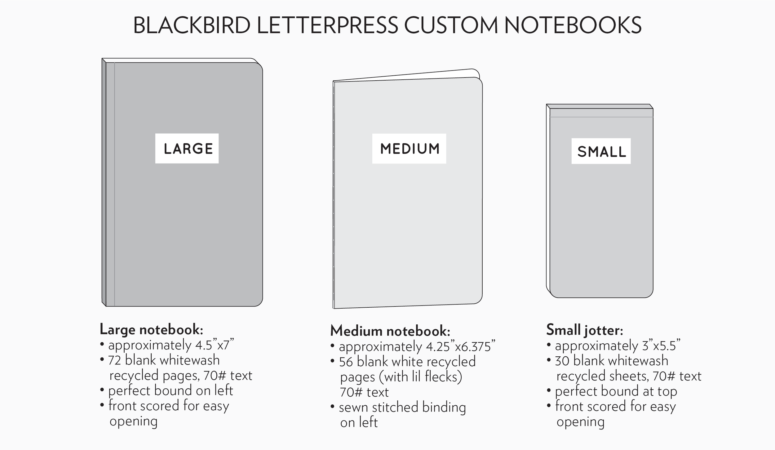 custom notebooks, letterpress, small minimum order, recycled ...