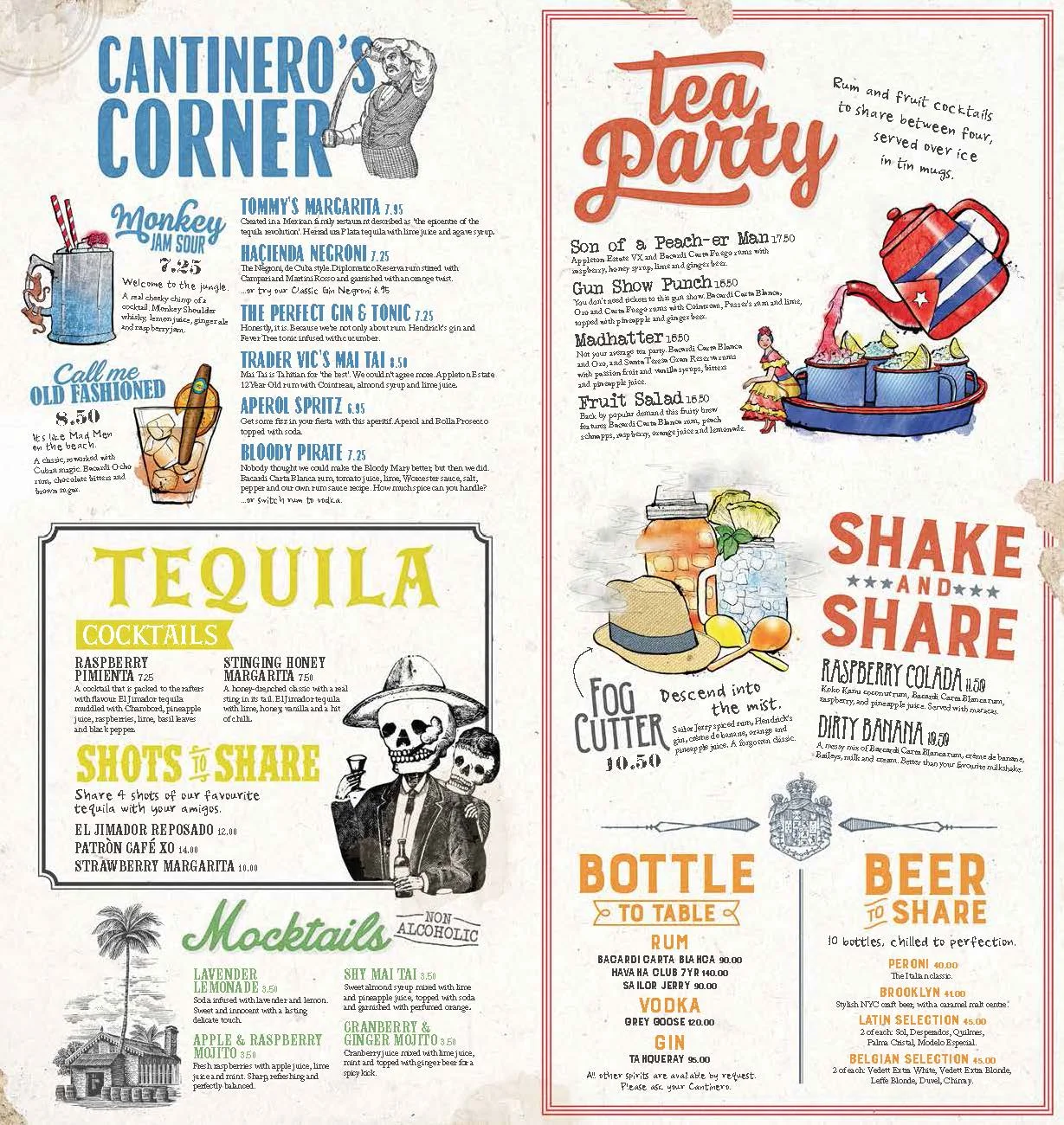 cocktail illustrations for Revolution De Cuba — Lisa Maltby Illustration