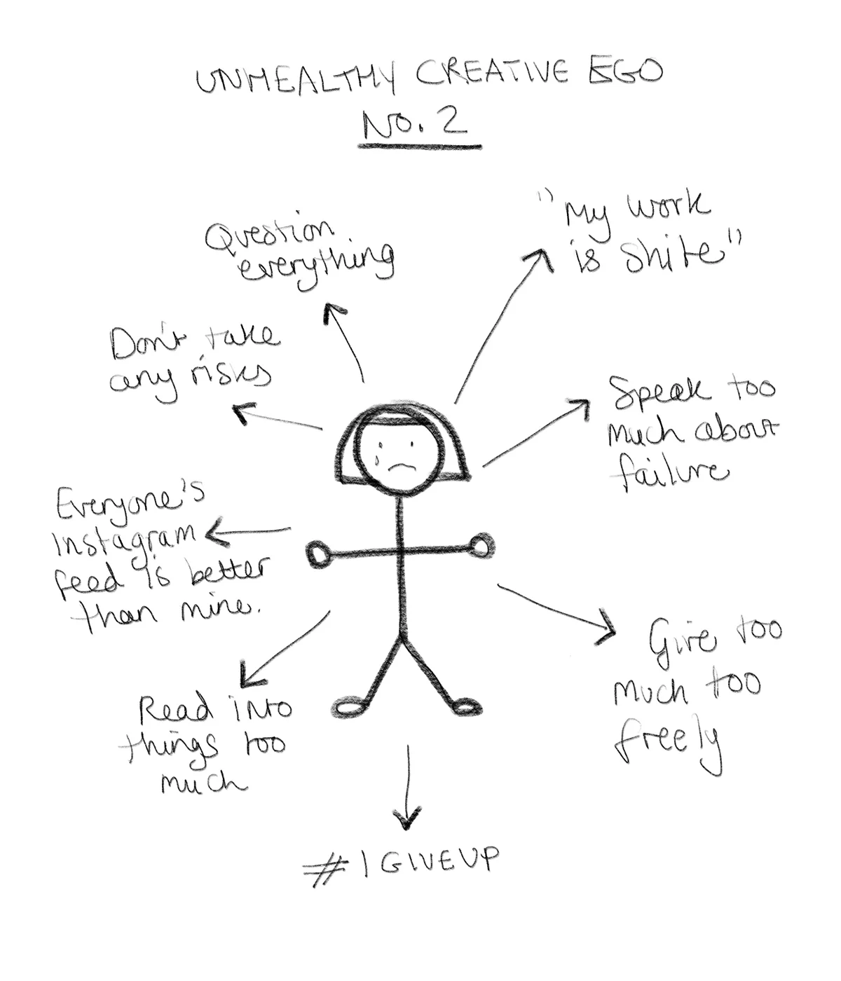 How to let go of your creative ego — Lisa Maltby Illustration