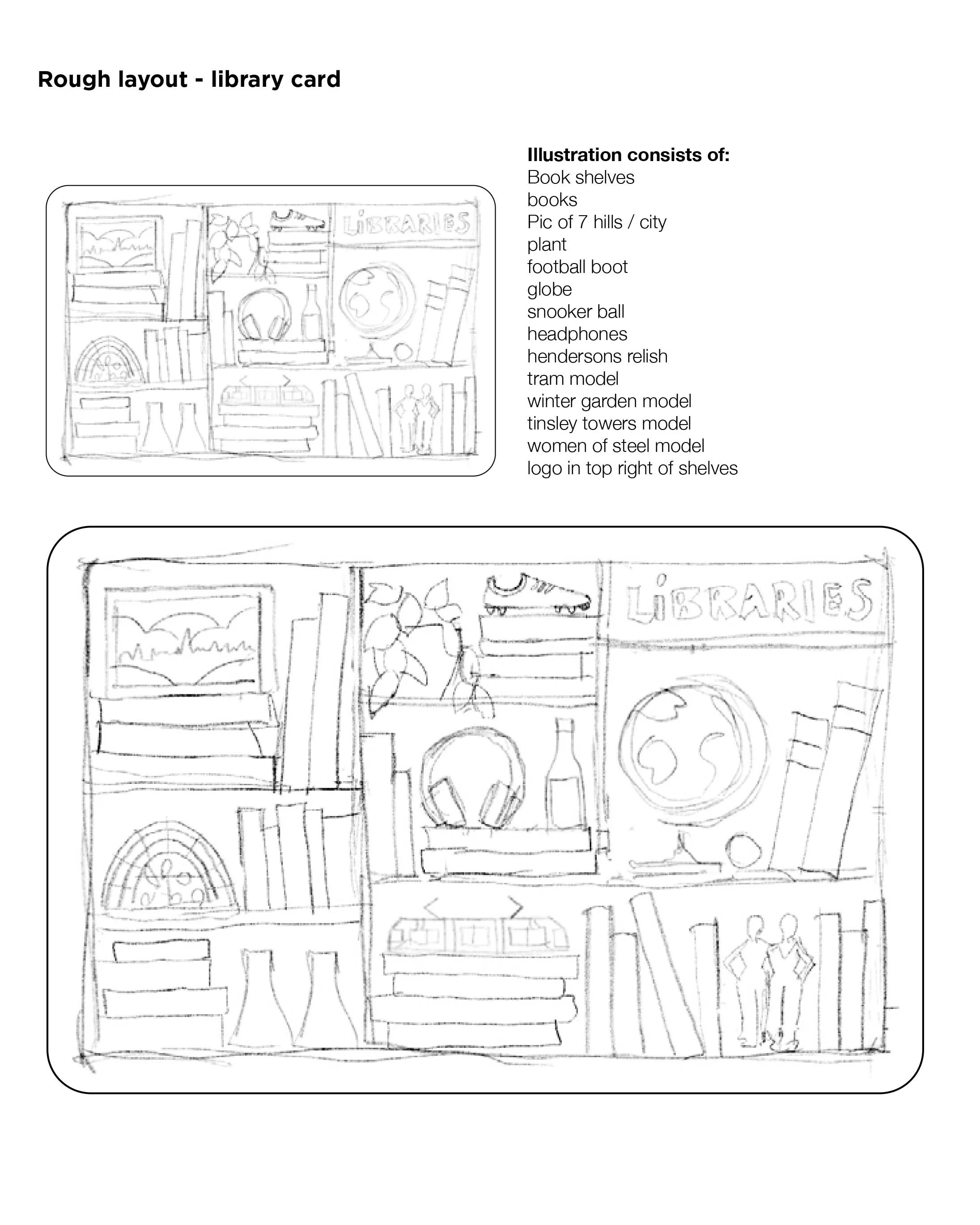 Sheffield Libraries Design — Lisa Maltby Illustration