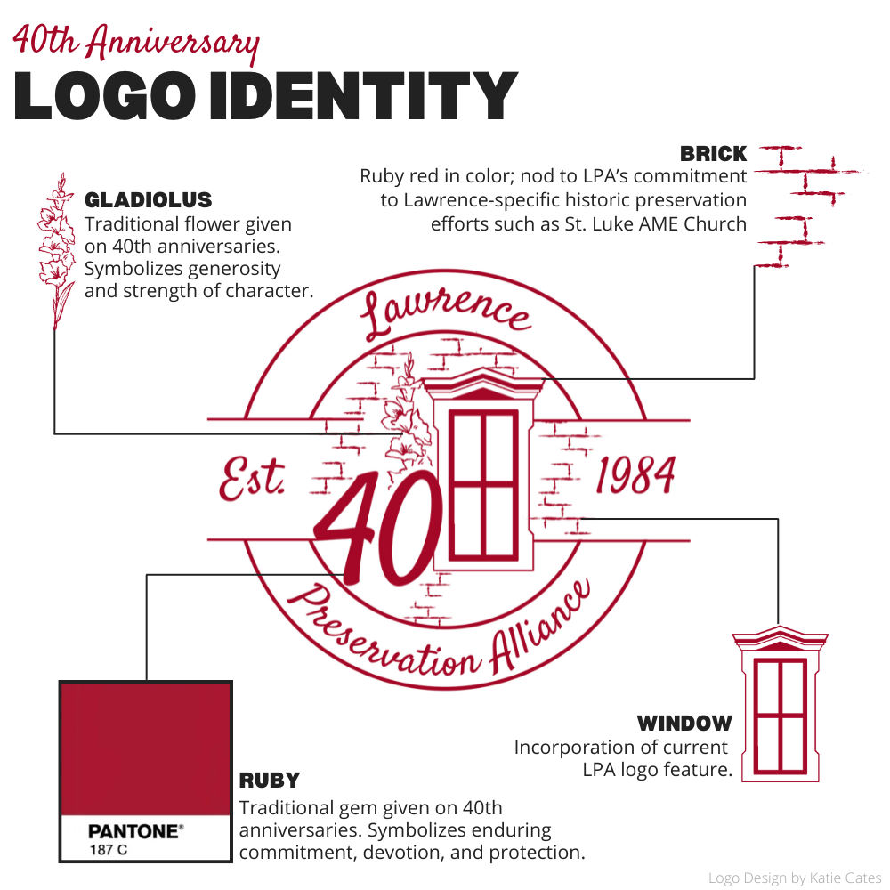 Celebrating 40 Years of Lawrence Preservation Alliance! — Lawrence ...