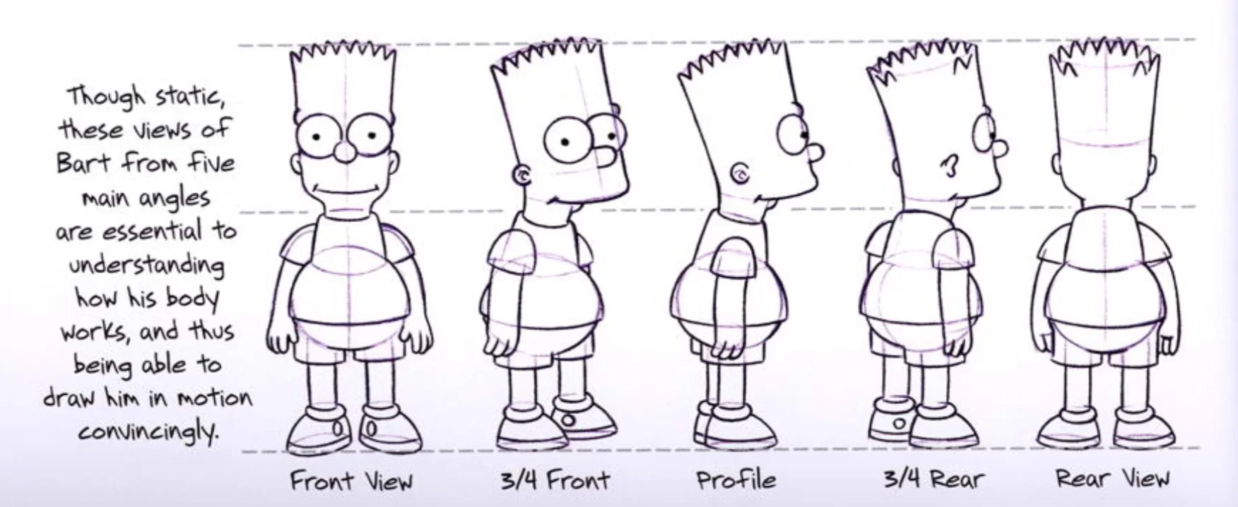 Art of the Simpsons