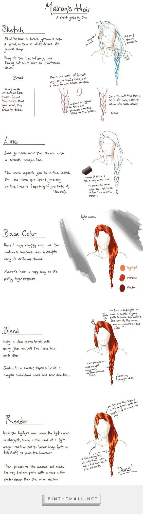 Character Anatomy | Hair