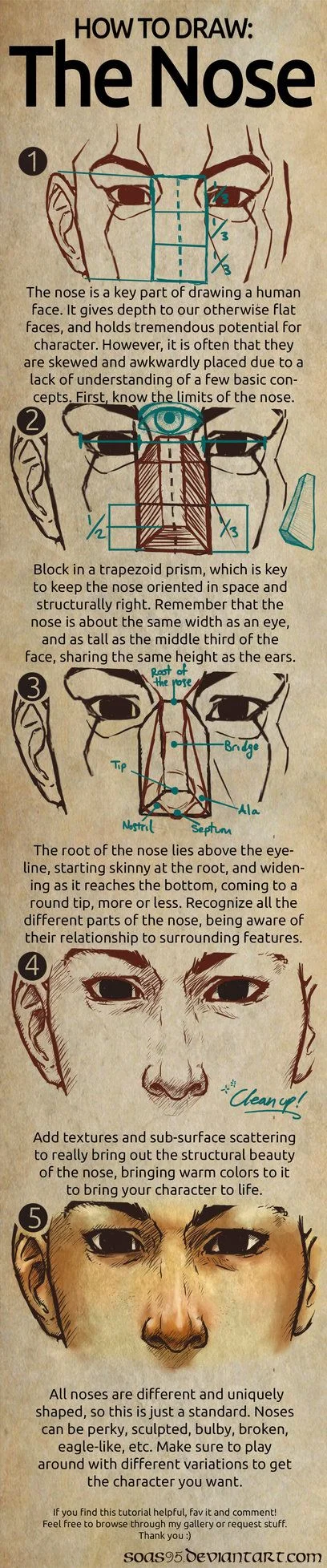 Character Anatomy | Nose