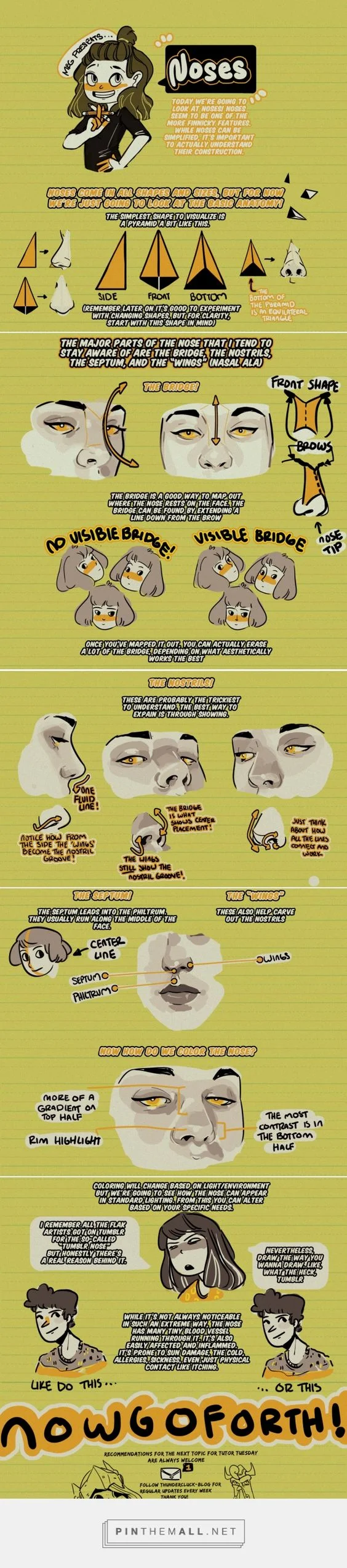 Character Anatomy | Nose