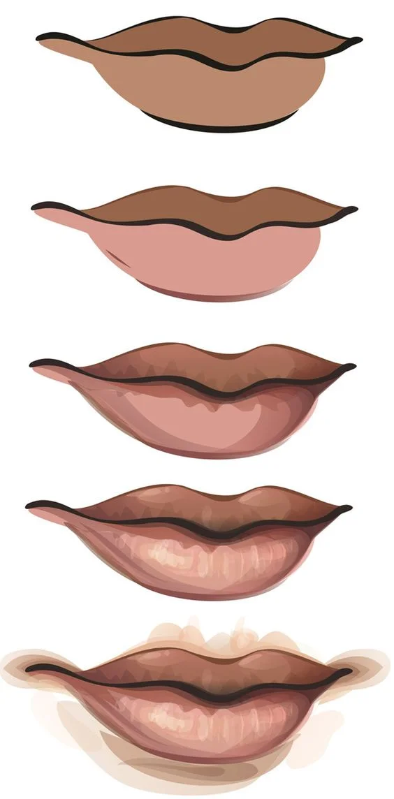 Character Anatomy | Mouth