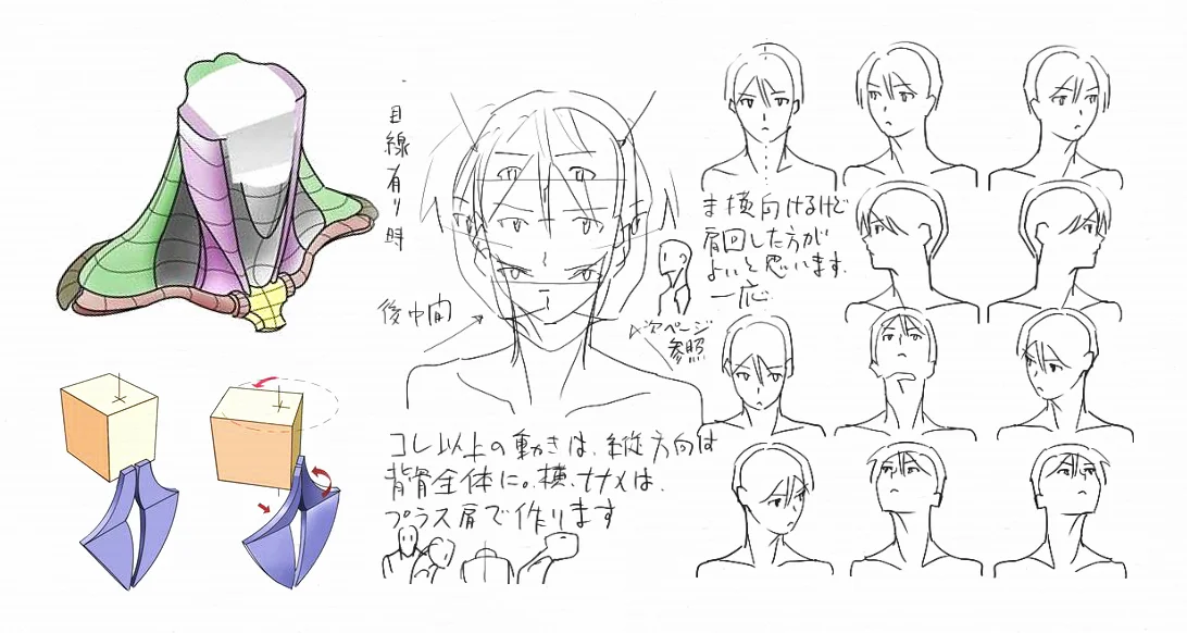 Character Anatomy | Neck