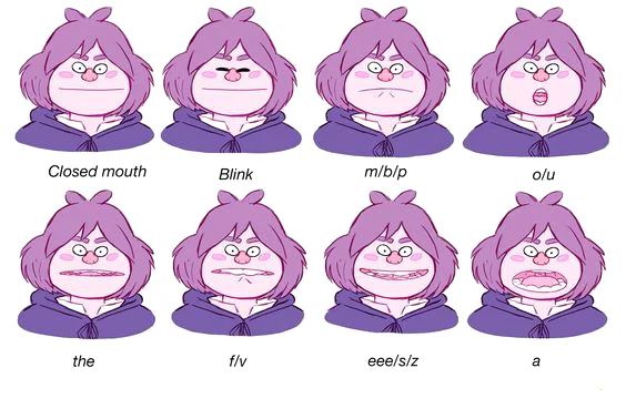 Character Design | Faces (Chubby)