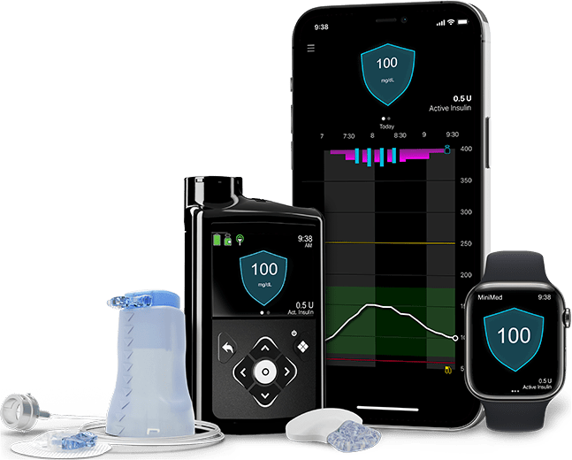 Continuous Glucose Monitors and Insulin Pumps: A Guide for Pharmacists ...