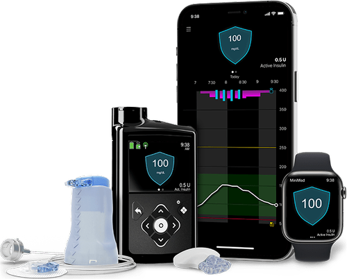 Continuous Glucose Monitors and Insulin Pumps: A Guide for Pharmacists ...