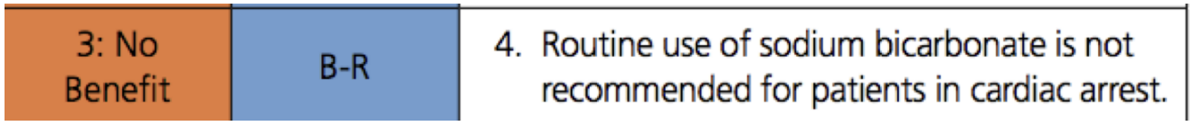 The tl;dr Pharmacy Journal Club: Sodium Bicarbonate Use in Out-of ...